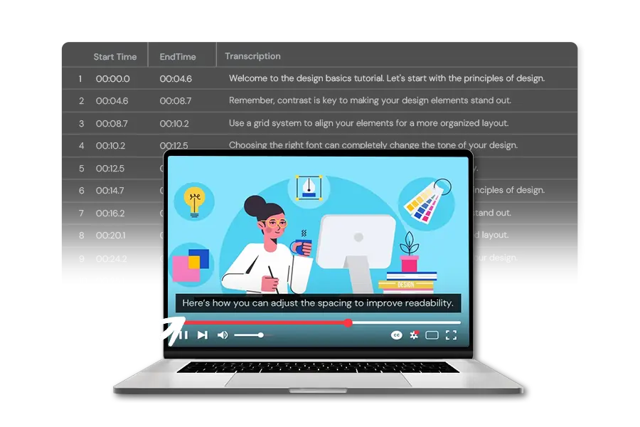 Free Audio Transcription - Transcribe Audio to Text Online