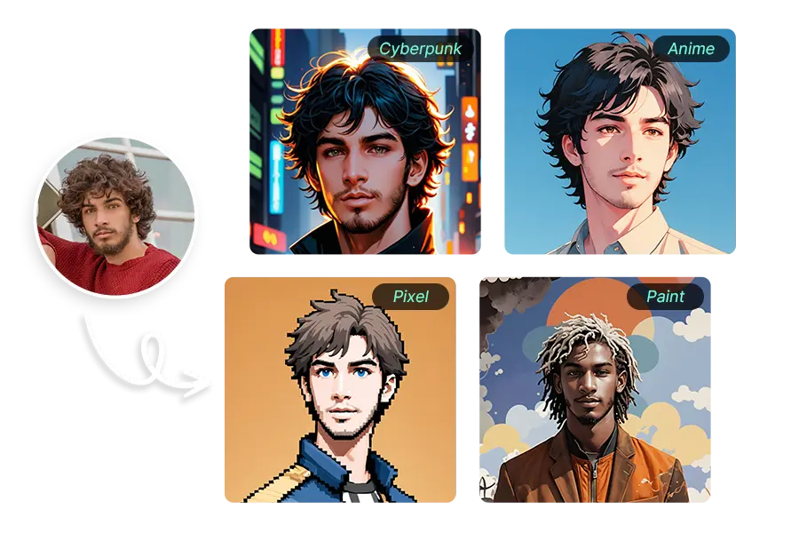 AI Art: Turn Photos into Anime, Cartoon & Art Styles